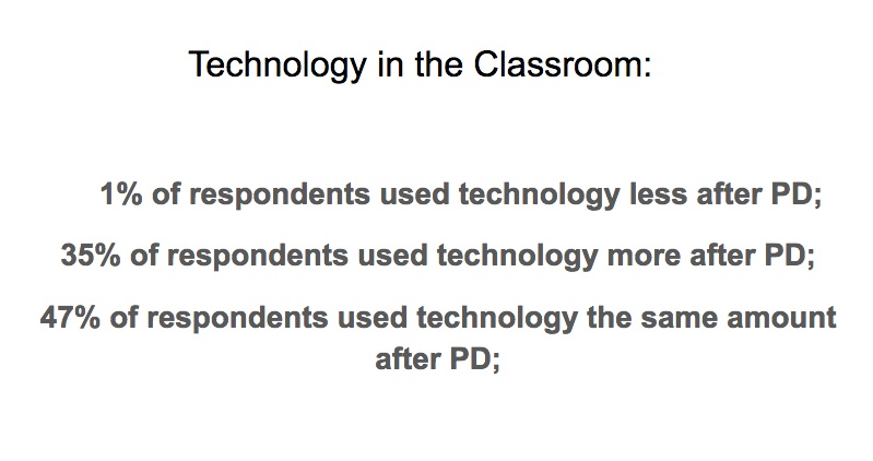 How Does Professional Development Affect Technology Integration