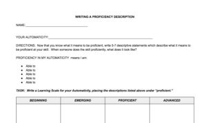 3 visualization exercises for proficiency-based learning – Innovative ...