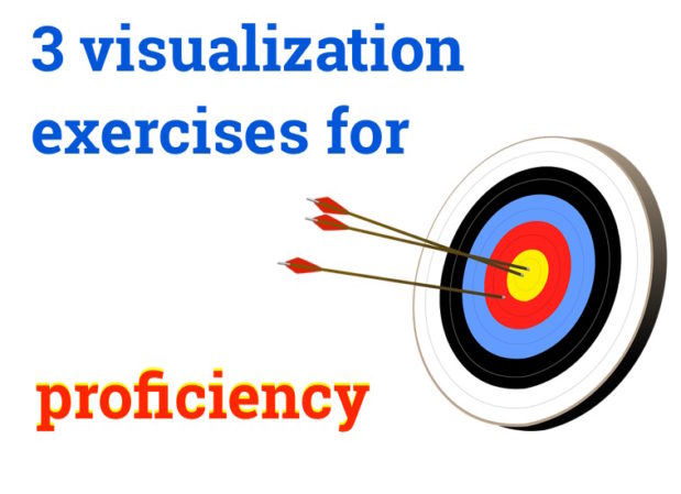 3 visualization exercises for proficiency-based learning – Innovative ...
