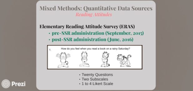 Can sustained silent reading help reluctant readers? – Innovative ...