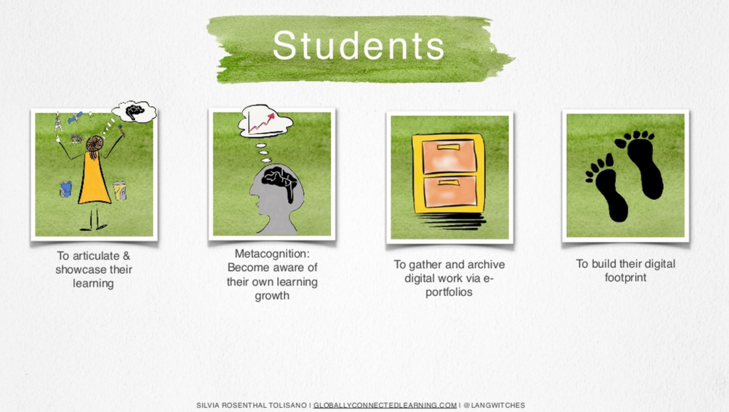 The power of documentation in meaningful learning – Innovative ...