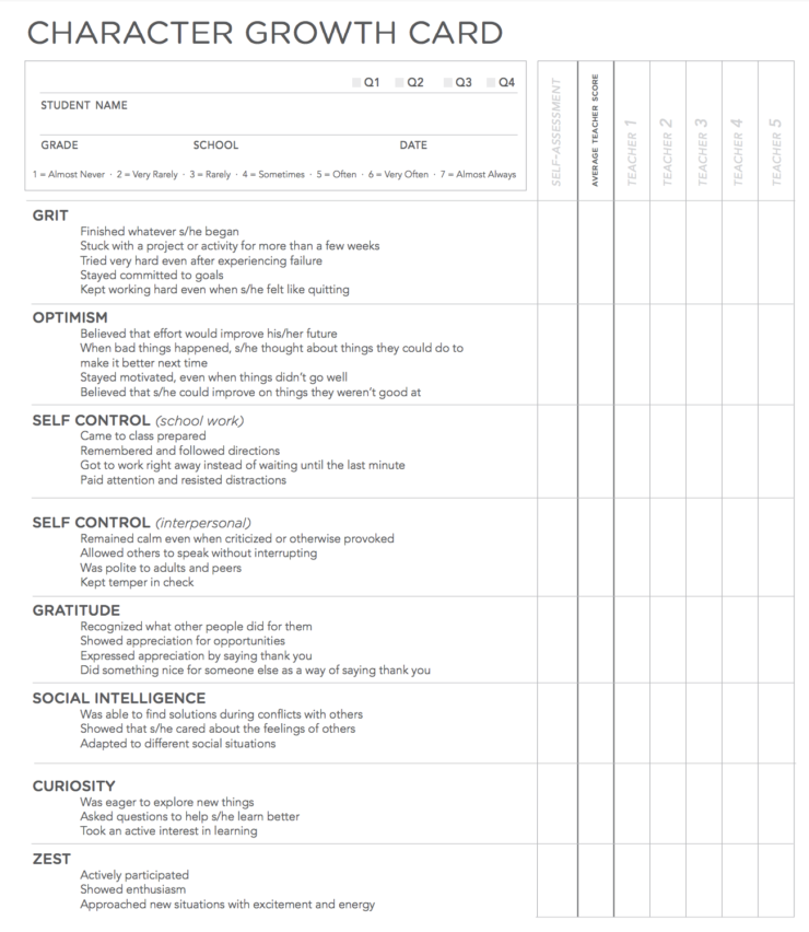 3 tools for exploring character with middle schoolers – Innovative ...