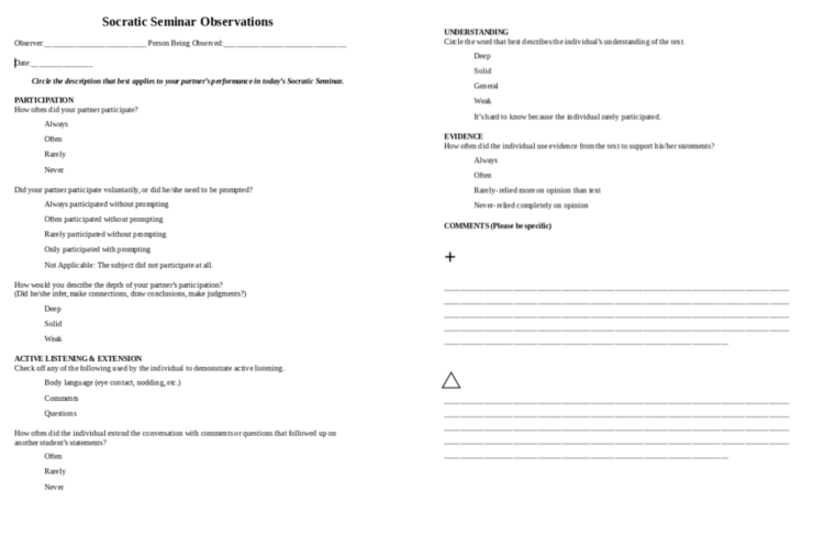 Building discussion skills through Socratic Seminar – Innovative ...