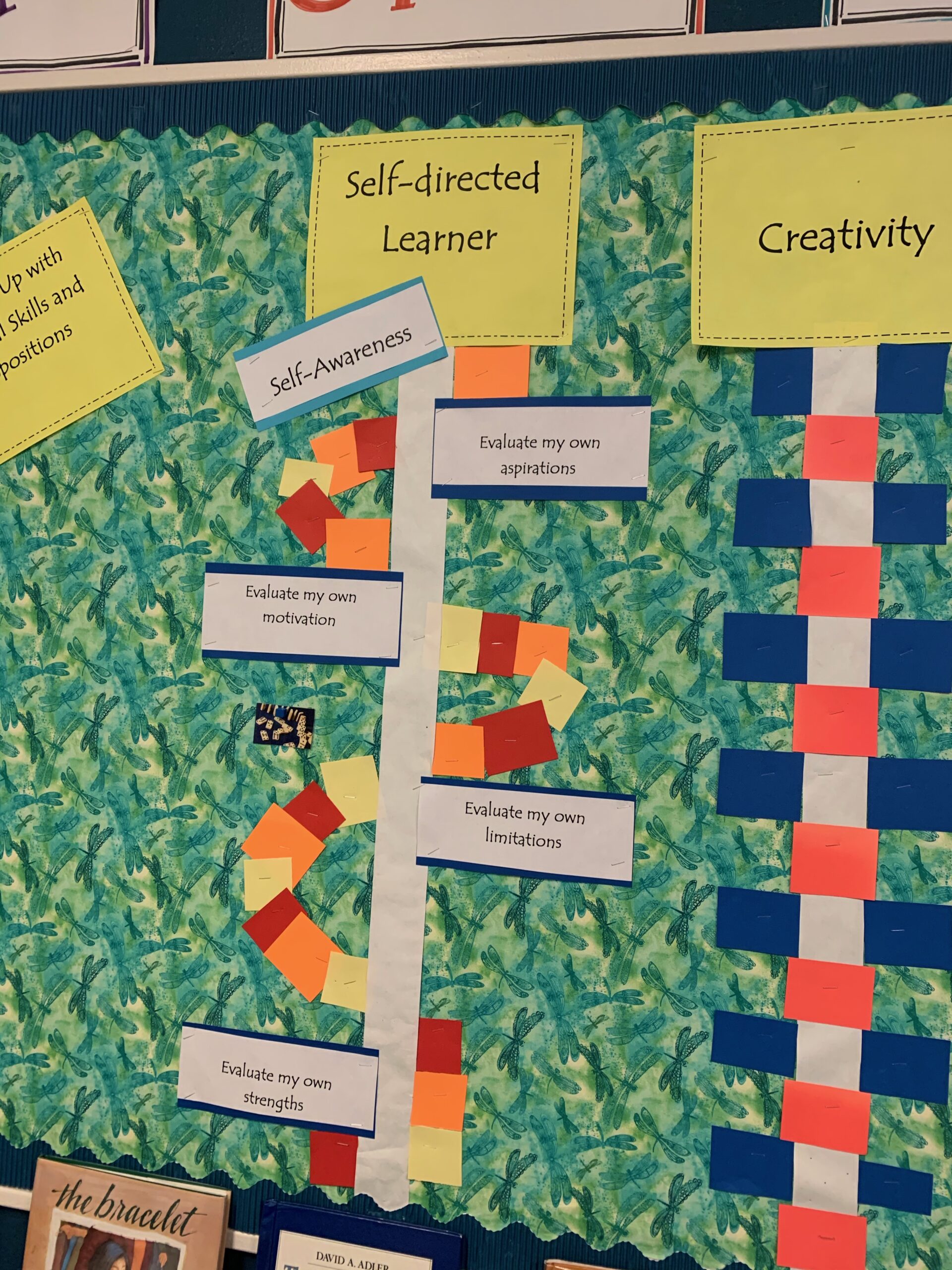 Self-awareness and self-direction – Innovative Education in Vermont